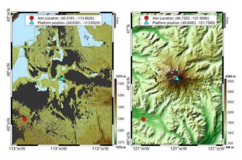 Adaptive Radar Systems Get Ai Boost From Duke University Researchers