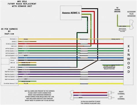 How To Install And Wire Wm Ch13 Swc With Wiring Diagram