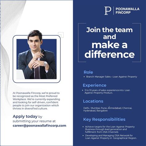 anuprita a posted on linkedin