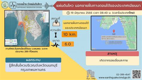 เฝ้าระวัง หลังแผ่นดินไหว 6 0 นอกชายฝั่งเมียนมา เช็กสั่นไหว18เขต กทม นนทบุรี