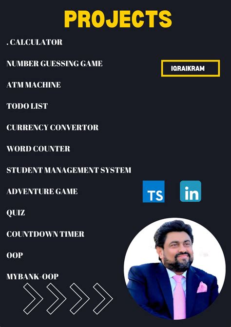 Iqra Ikram On Linkedin Continuouslearning Professionaldevelopment Achievement Success