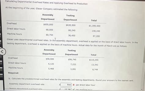Solved Calculating Departmental Overhead Rates And Applying Chegg