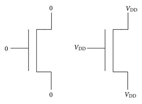 A Maximum Subthreshold Leakage Current State B Maximum Gate Oxide