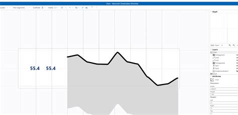 charticulator stop working after resizing plot area · issue 823