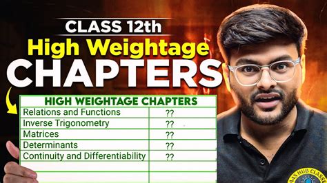 maths high weightage chapters class 12 i class 12 maths high weightage
