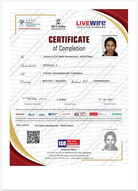 Rithanya Sridhar On Linkedin Webdevelopment Mongodb Express Angularjs Nodejs