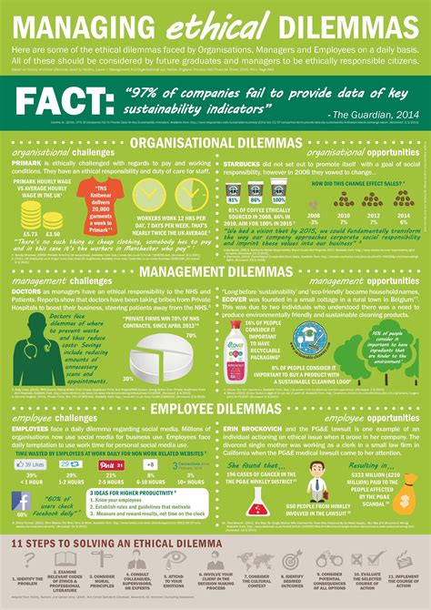 How To Analyze Qualitative Data From Ux Research Thematic Analysis Artofit