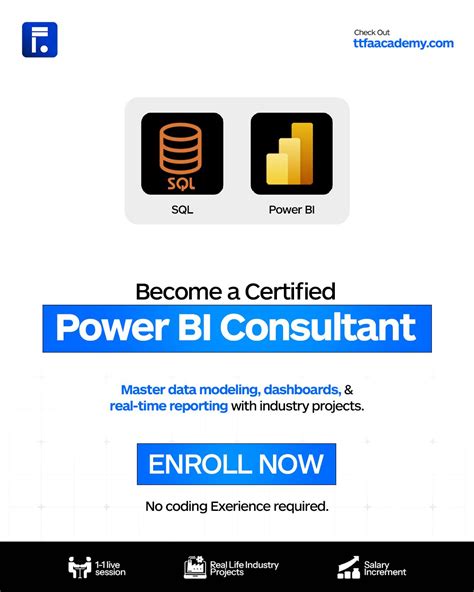Master Data Visualization And Analysis With Ttfa Academys Power Bi And