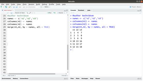 Data Manipulation In R Alter Sample Reduce And Elaborate Datasets Techvidvan