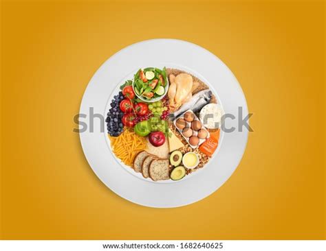 Healthy Food Pie Chart On White Plate Healthy Balanced Eating Concept Food Sources Of