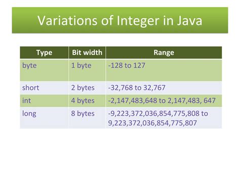 Basic Data Structure Data Structure Algorithm Pdf