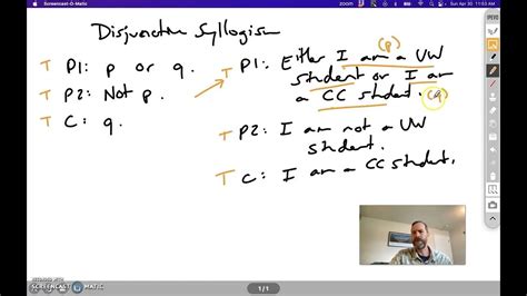Disjunctive Syllogism Youtube