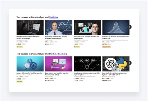 Accounting Data Analytics Discover The Skills And Tools Needed To