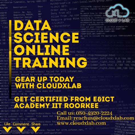 Sushant Kumar On Linkedin Python Machinelearning Datascience