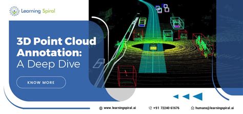 3d Point Cloud Annotation A Deep Dive