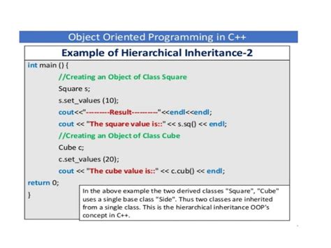 Oop Inheritance In Detail With Types And Examples By Komal Rokadepptx