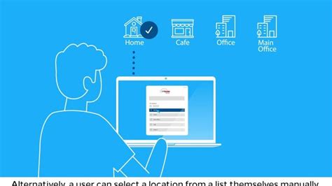 Uğur Uyanık On Linkedin New In Uniflow Online 2022 2