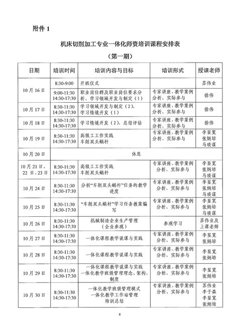 （江门）关于举办技工院校机床切削加工专业一体化师资培训班的通知 基地开班通知 师资培训学院