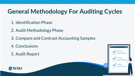 Acquisition And Payment Cycle The Auditors Role In The Payables Wall Street Oasis
