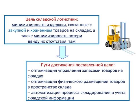 Складская логистика - презентация онлайн