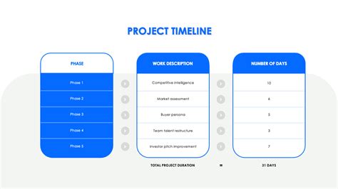Project Timeline Slide Consulting Proposal Presentation