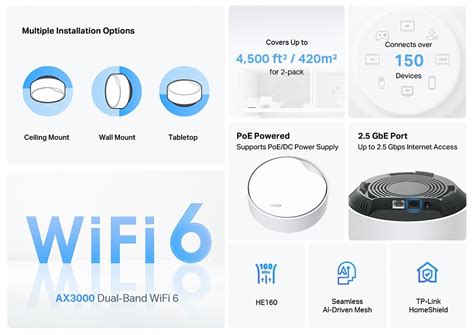 Best Wifi Mesh System Donald C Hoadley