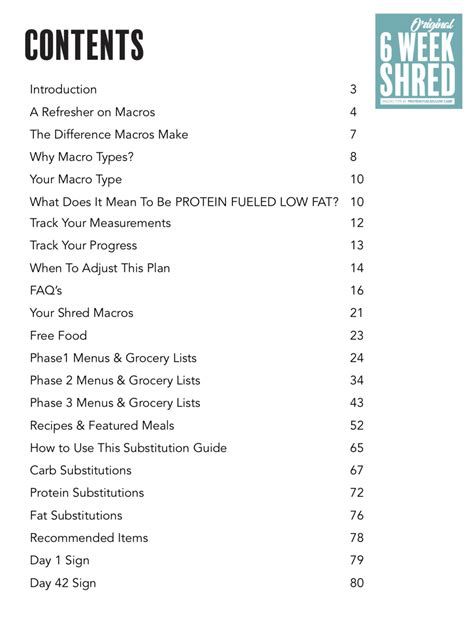 Macro Types Gaugegirltraining