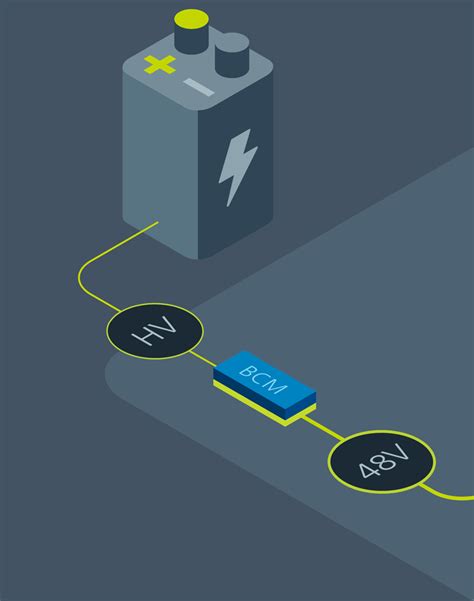 Power Delivery Networks At A Crossroads