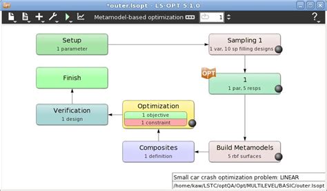 Ls Opt 5 1 — Welcome To Ls Opt Support Site