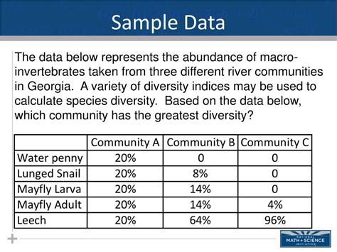 Ppt Ecology Community Ecology Powerpoint Presentation Free Download Id3010295
