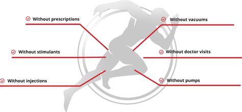 Nitric Oxide Booster Naturally Improve Your Sex Drive And Performance