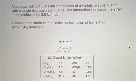 Solved A Table Providing 1 3 Diaxial Interactions Of A