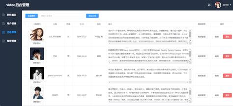 基于javaspringbootvue前后端分离视频播放网站系统设计与实现有视频讲解java视频播放网站架构 Csdn博客