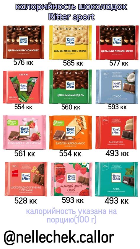 Калорийность шоколадок ~Ritter sport~ | Низкокалорийные перекусы, 100 ...