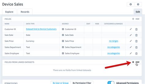 Linking Datasets Intrafocus