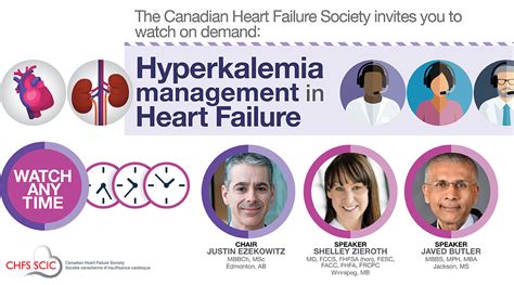 Hyperkalemia Management In Heart Failure Imedicusca