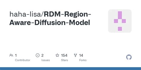 Rdm Region Aware Diffusion Modelruneditpy At Main · Haha Lisardm