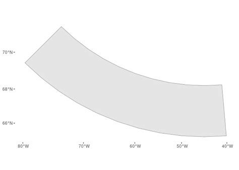 Customize Your Ggplot Theme Background White For Beautiful And Modern