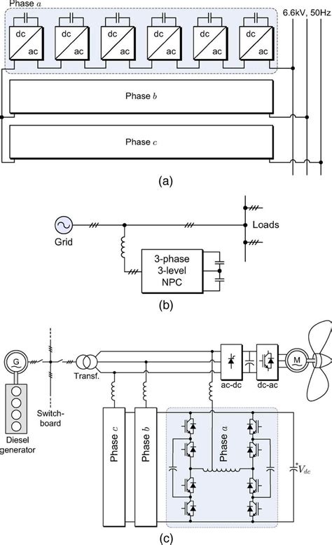 A Thirteen Level Chb Based 6 6 Kv 1 Mva Transformerless Statcom [h Download Scientific