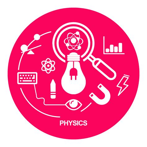 Surface And Interface Physics Fstm Research Group I University Of