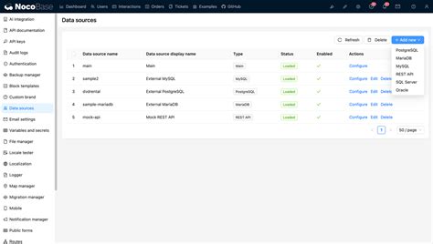 6 Open Source Firebase Alternatives For Self Hosting And Data Control