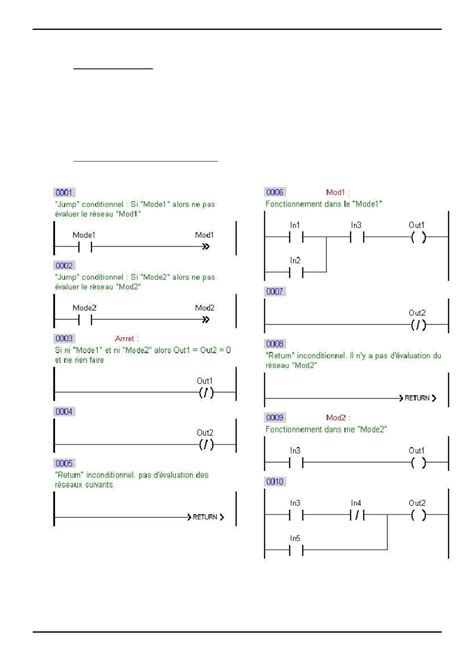 ladder diagram function block diagram