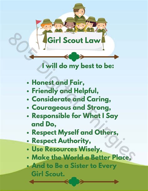 Printable Girl Scouts Law Posterhandout Etsy