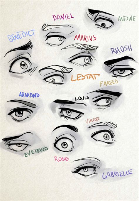 Remarried I Was Drawing Some Eyes As I Am Wont To Do But I Decided To