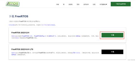 二free Rtos基础知识抢占式实时操作系统freertos Csdn博客