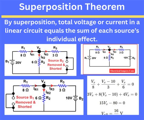 Superposition Theorem Statement Definition Steps Examples