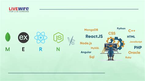 Mern Stack Vs Full Stack The Ultimate Showdown