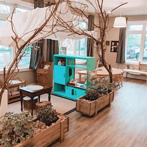 5 Beautiful Effective Inquiry Learning Environments To Try In Your Classroom Artofit