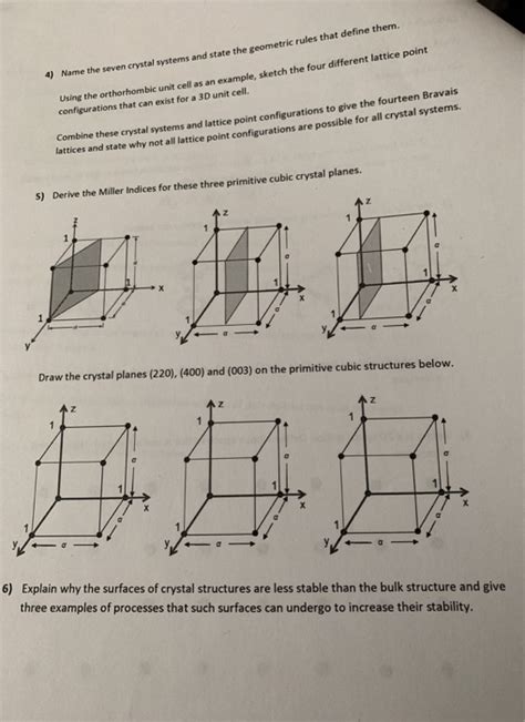 Crystal Systems And Bravais Lattices