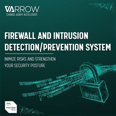 Cyber Security Varrow Networksecurity Firewallmanagement